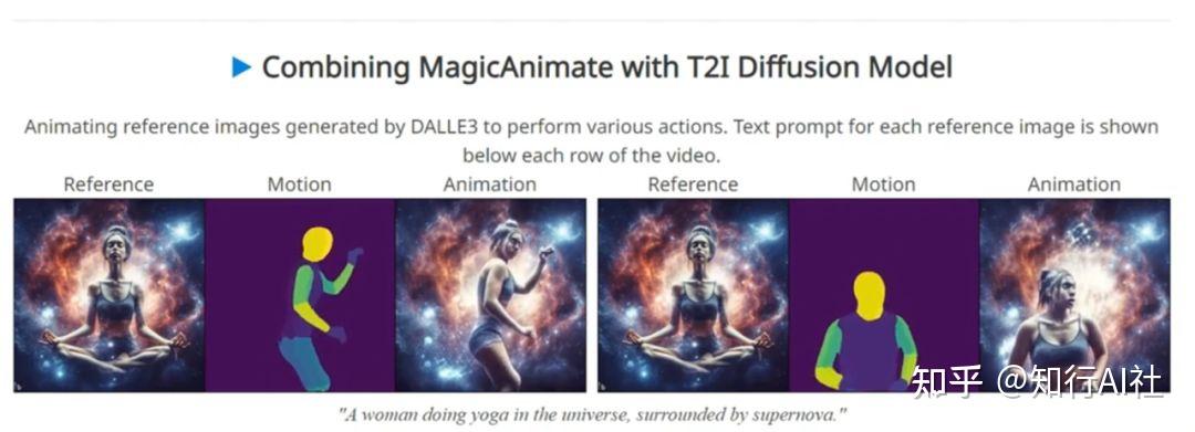 字节跳动发布最新AI视频模型Magic Animate(附教程） - 知乎