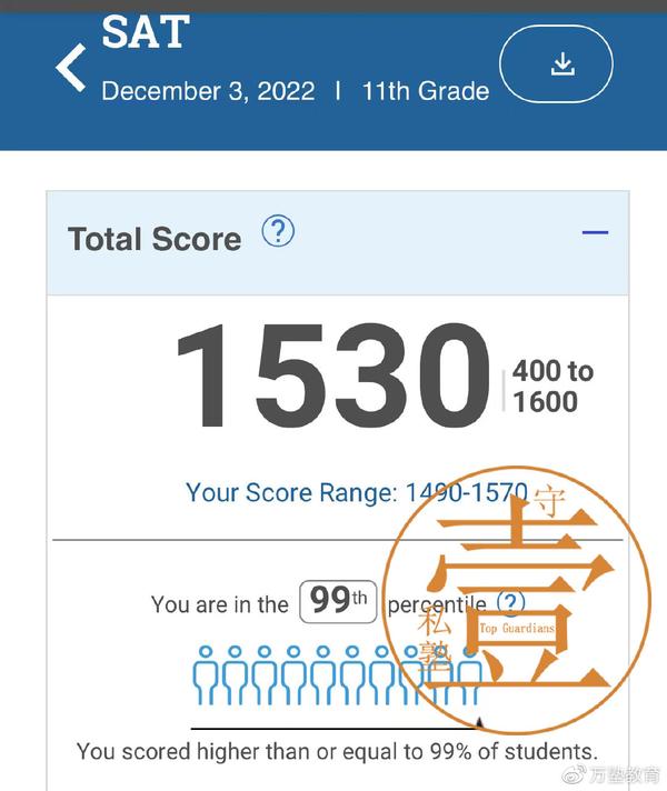 SAT 1570分！从1530到1570，乐同学的攀峰之路 - 知乎