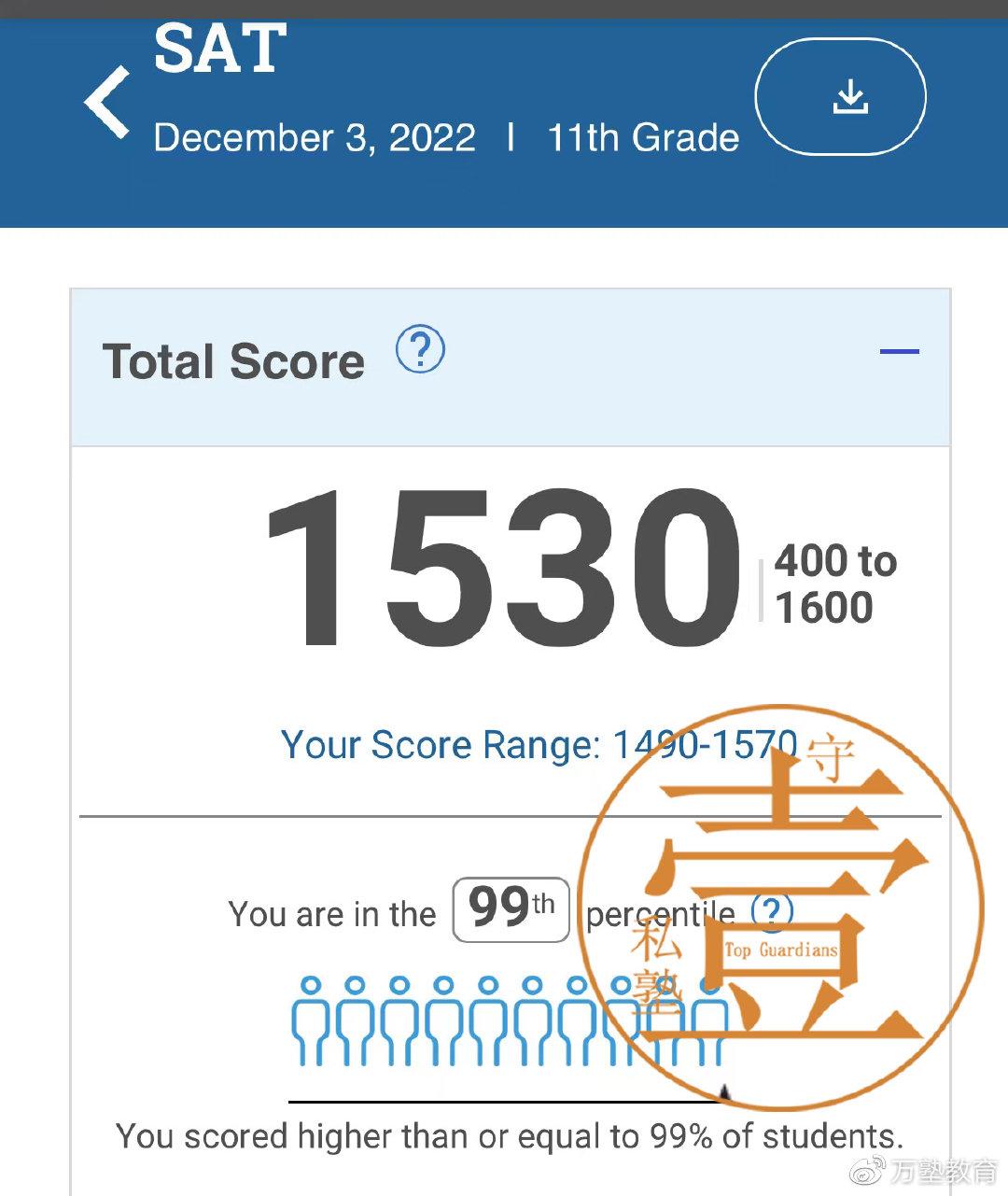 SAT 1570分！从1530到1570，乐同学的攀峰之路 - 知乎