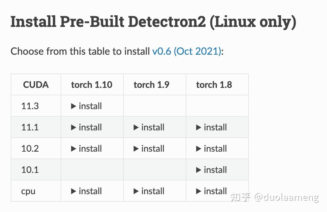 试用SEEM——Segment Everything Everywhere All at Once - 知乎