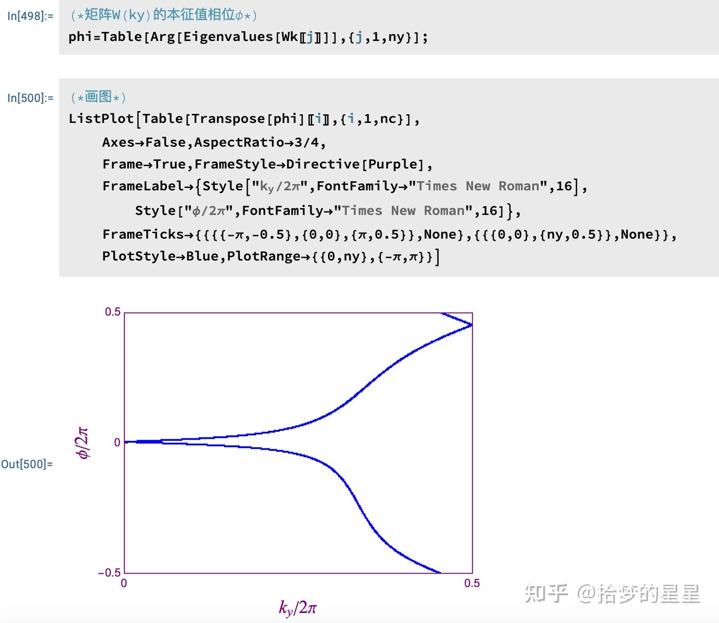 Z2的计算—Wilson loop法 - 知乎