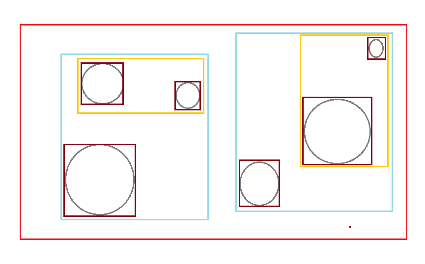 BVH树的构建 - 知乎