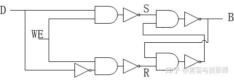 一文搞懂CPU的工作原理 - 知乎
