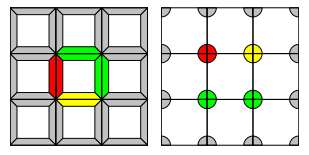 Wang tile(王浩瓷砖)与Corner tile生成纹理 - 知乎