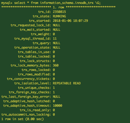 mysql: Waiting for table metadata lock - 知乎