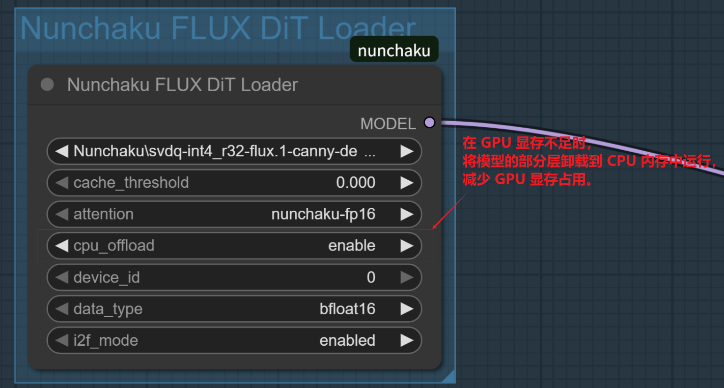 [ComfyUI]Nunchaku双截棍-V1.0.0正式版上线,速度起飞！仅需10秒生图！ - 知乎