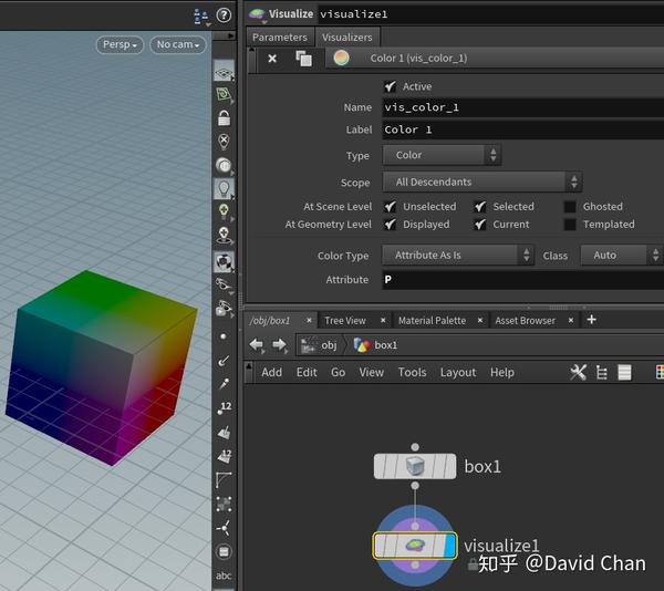 Houdini：Geometry Attribute - 知乎