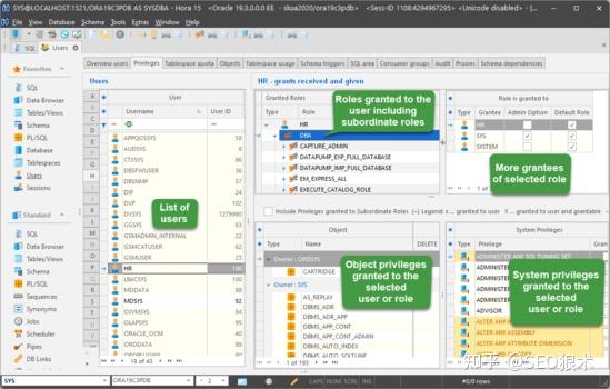 KeepTool 专业版直观的 Oracle 数据库工具 - 知乎
