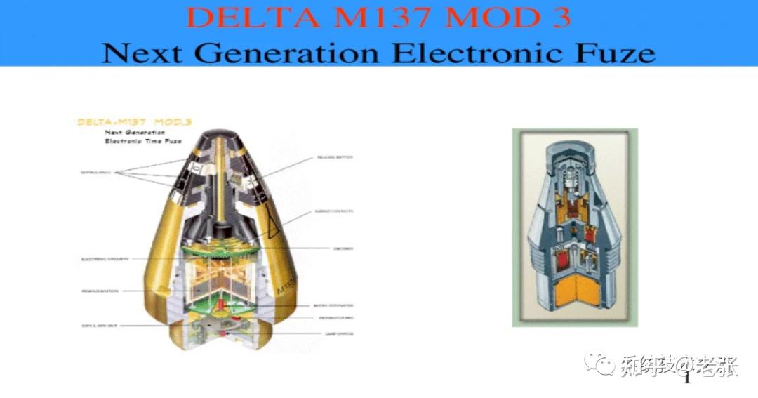 火炮引信及其他相关引信系统技术介绍 - 知乎
