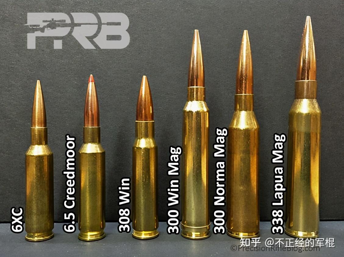 整天7.62mm，盘点一下7.62mm的枪和枪弹究竟有多少种 - 知乎