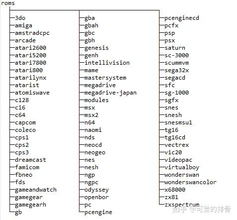 从零开始 打造全能怀旧游戏机 中篇 EmuELEC 高度定制计划 - 知乎