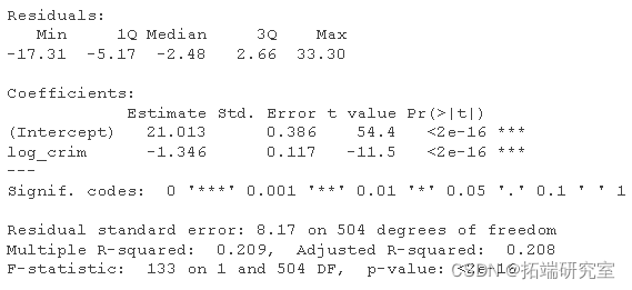 拓端tecdat|R语言结构方程模型SEM、路径分析房价和犯罪率数据、预测智力影响因素可视化2案例 - 知乎