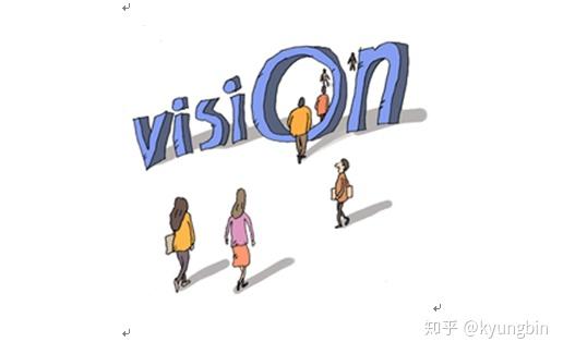简单易懂的Quality故事：Leadership(领导力)-Vision和战略的策定 - 知乎