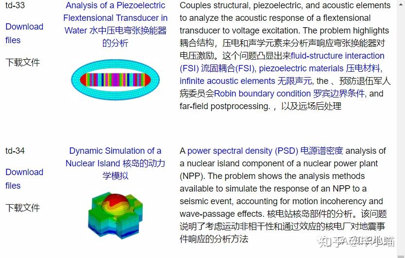 ANSYS APDL技术展示案例介绍 - 知乎