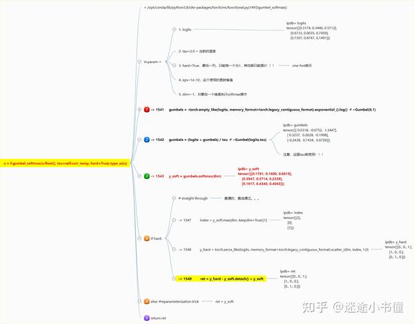 [细读经典]wav2vec2-一个基于自学习的语音表示方法-3-量化模块 - 知乎