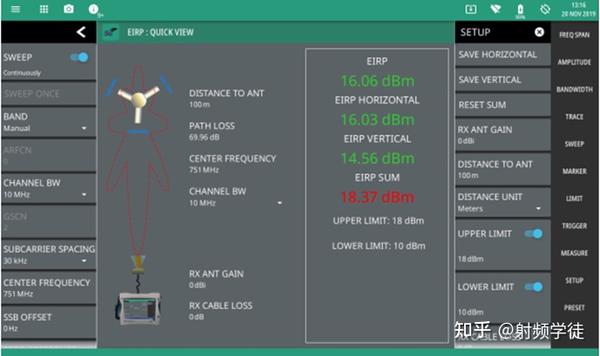 在5G基站上进行EIRP测量 - 知乎