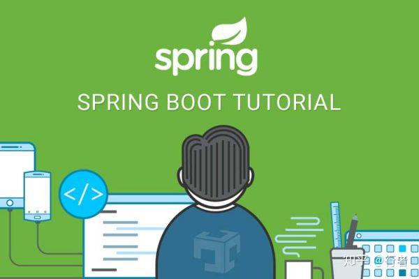 Spring Boot快速入门之（三）：自启（Bootstrapping） - 知乎