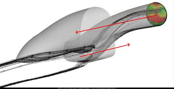 DSI进气道与CARET进气道的简单比较 - 知乎