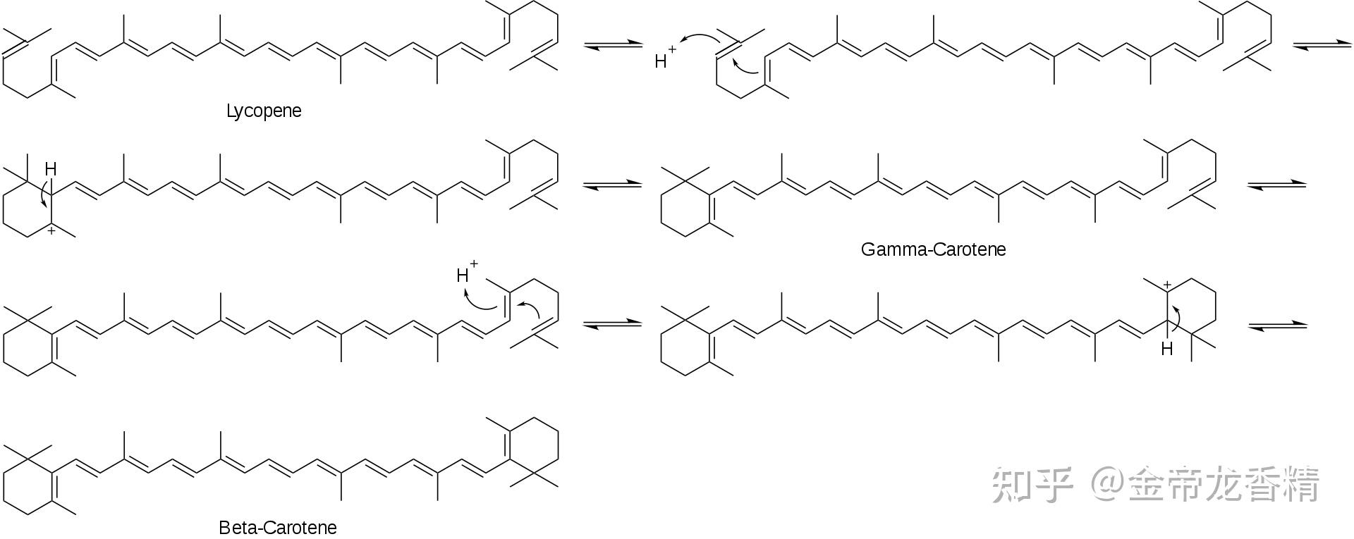 香精与香料(53)—突厥烯酮(Damascenone)与突厥酮(Damascone) - 知乎