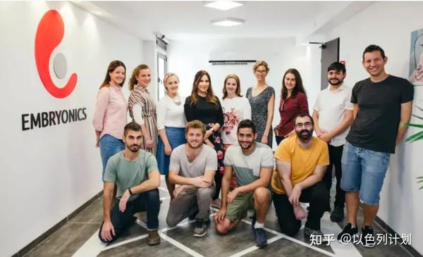 这20家「最具前景」的以色列初创公司，吸引了数千万客户 - 知乎