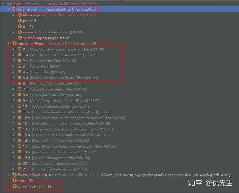 spring security:FilterChain解读 - 知乎
