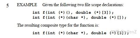 对 C23 的部分特性的收集 - 知乎