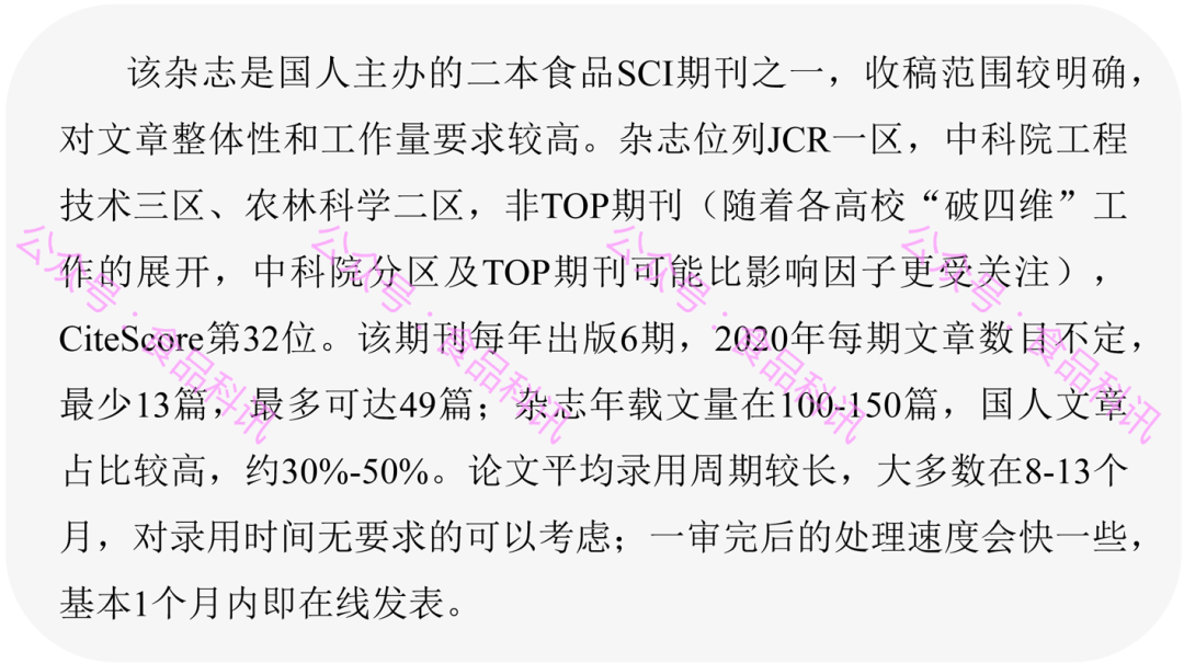 [食品SCI投稿]Food Bioscience - 知乎