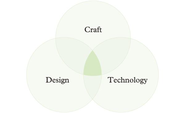 Craft Design Technology：在当代用日本传统审美与工匠精神做好一件文具 - 知乎
