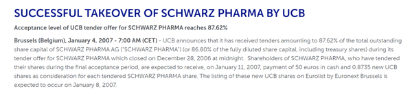 不断收购、剥离：比利时制药巨头UCB，在纯粹与专注中发展壮大 - 知乎