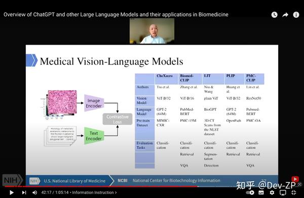 模型整理-医学领域LLM应用 - 知乎