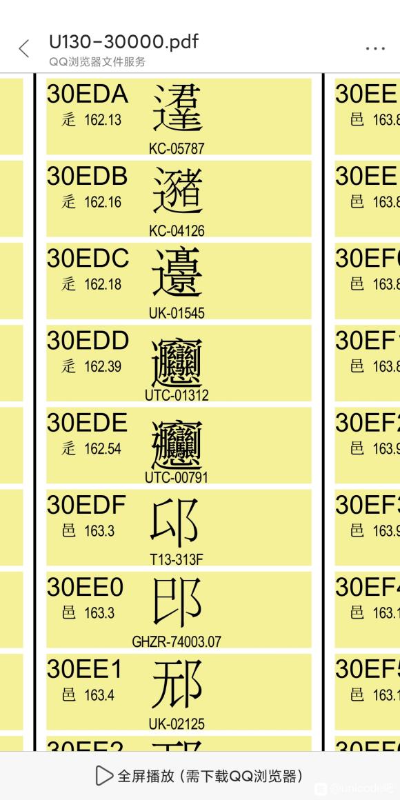 字体研发新革命-unicode13.0全新发布，中日韩统一表意文字扩展G大区 - 知乎