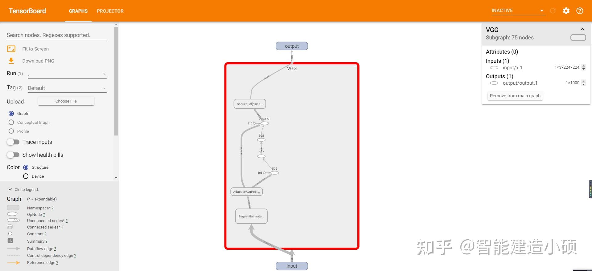 【pytorch详细教程十】使用tensorboard在 Pytorch 中进行可视化(tensorboard详细使用教程) 知乎