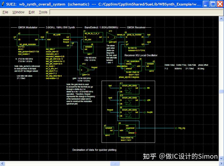 CppSim 2 - 宽带小数频综设计 - 知乎