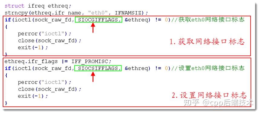 Linux网络编程- 原始套接字编程（Raw Socket） - 知乎