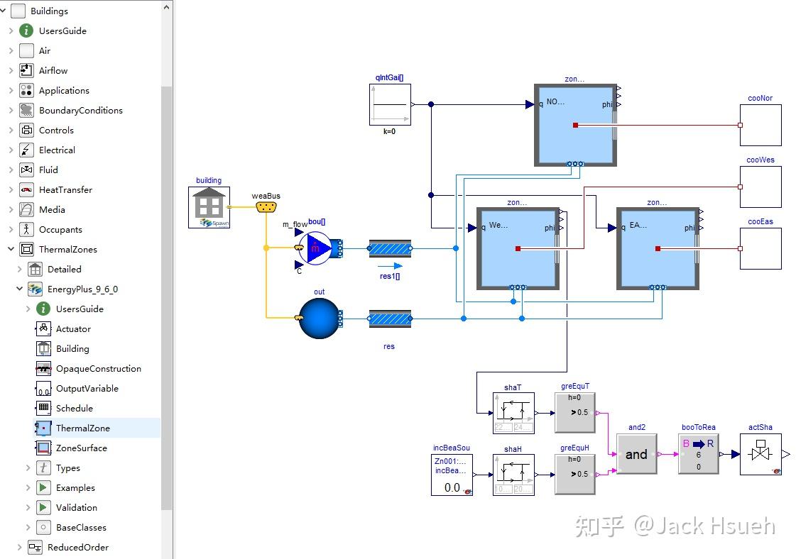 DaMPEn magic: Dakota、Python、Modelica、EnergyPlus 建筑控制仿真优化 (下） - 知乎