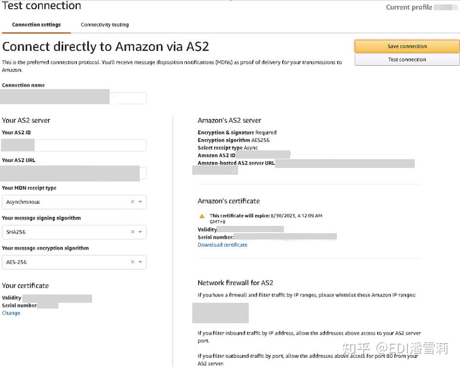 亚马逊Amazon Vendor Central EDI对接流程 - 知乎