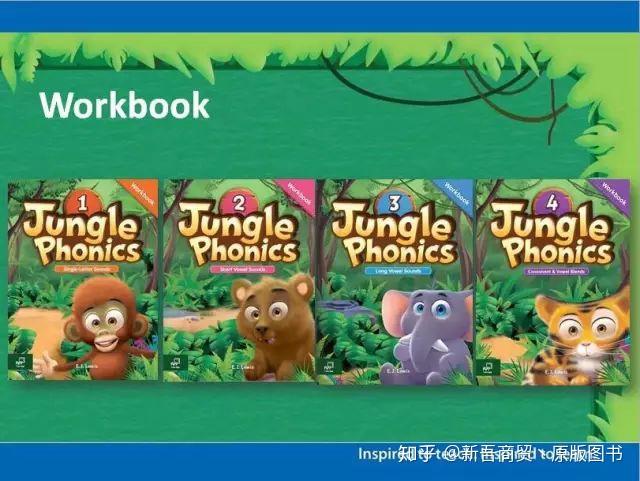 『Jungle Phonics』丛林自然拼读，四个级别的启蒙拼读教材，超强大APP，寒暑假班优选课程 - 知乎