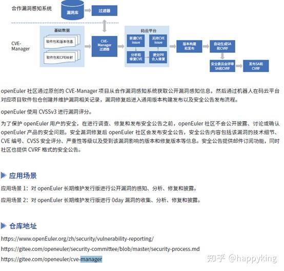 linux CVE 漏洞修复 日常工作 - 知乎