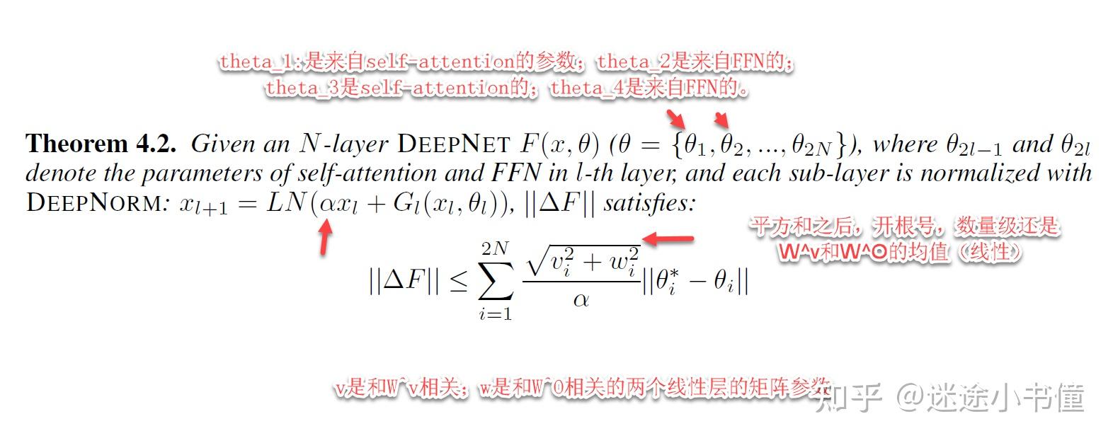 [细读经典]DeepNet - 1000 layer Transformers - 知乎