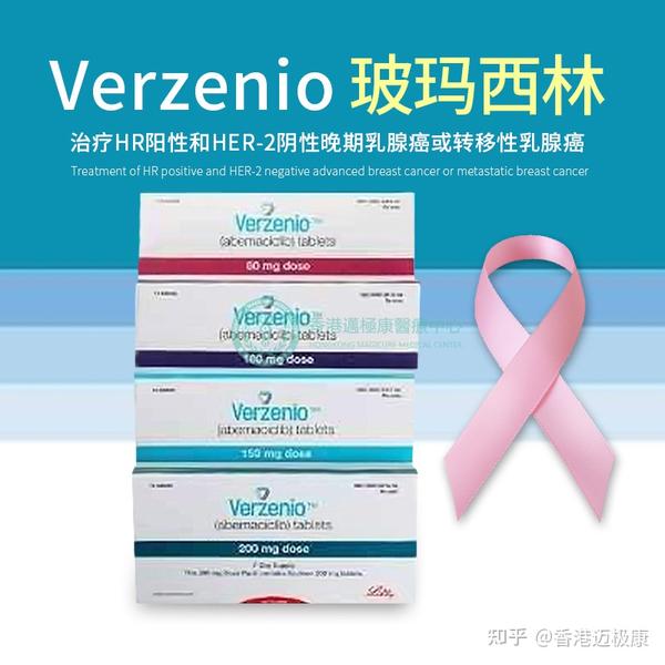 美国FDA扩大Verzenio在HR+、HER2-、淋巴结阳性、高危早期乳腺癌中的适应症 - 知乎