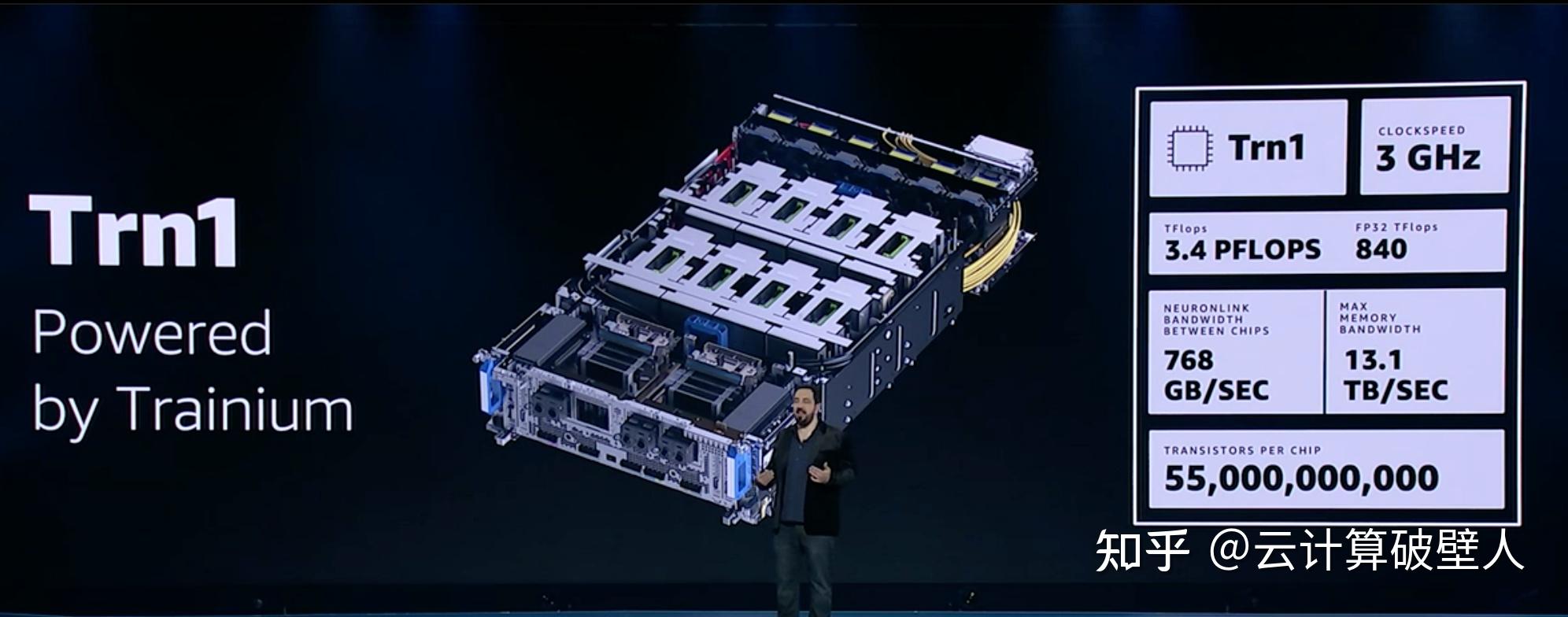 AWS reInvent 2021亚马逊的战略颠覆与技术入侵 - 知乎