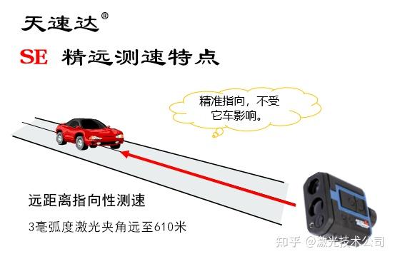 天速达 TruSpeed Se 激光测速仪/测速传感器 - 知乎