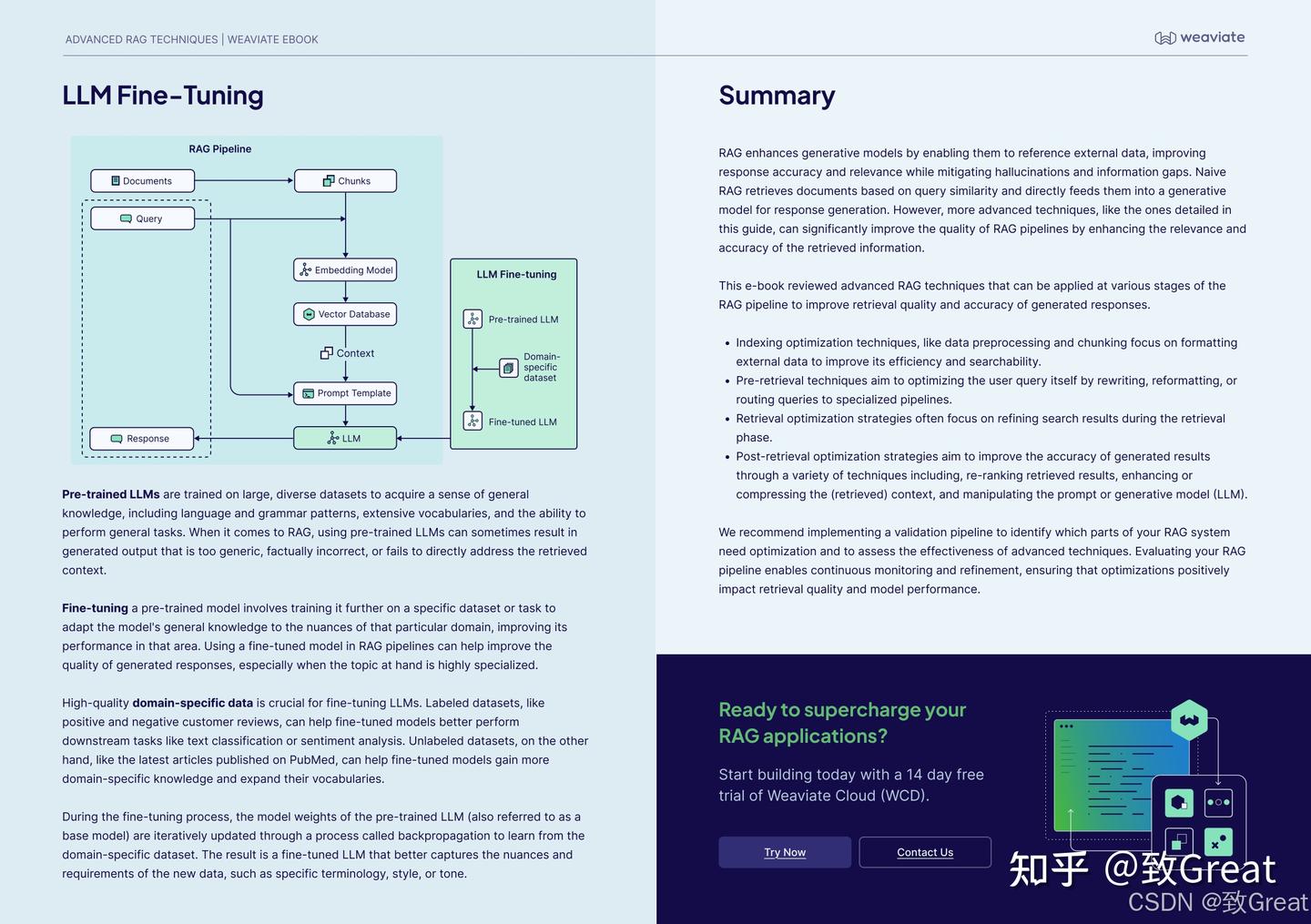 【Weaviate官方指南】请查收一份RAG高阶技巧！ - 知乎