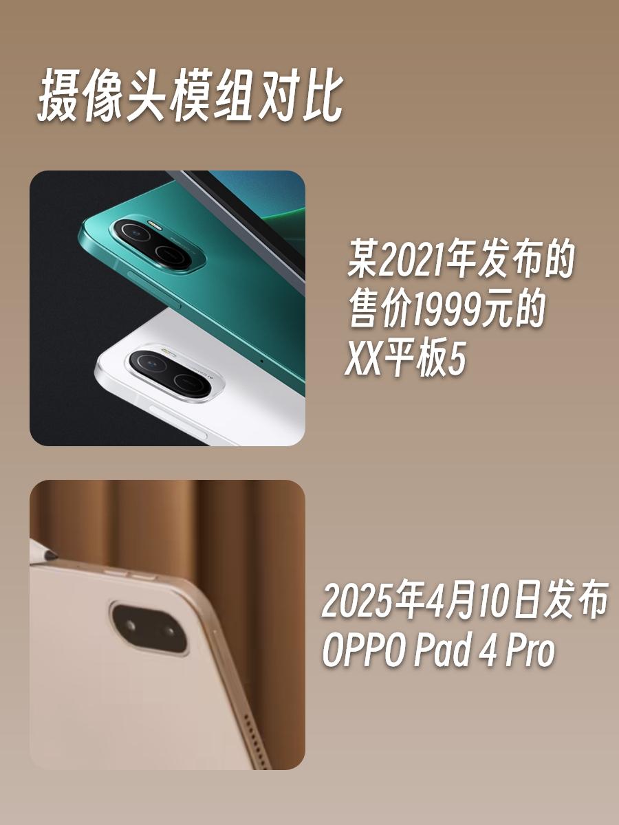 首款骁龙8至尊版平板？13英寸超大号OPPO Pad 4 Pro旗舰平板2800元起售！ - 知乎