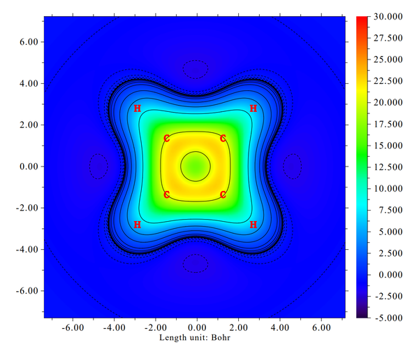 ICSS平面图、磁感应电流图 - 知乎