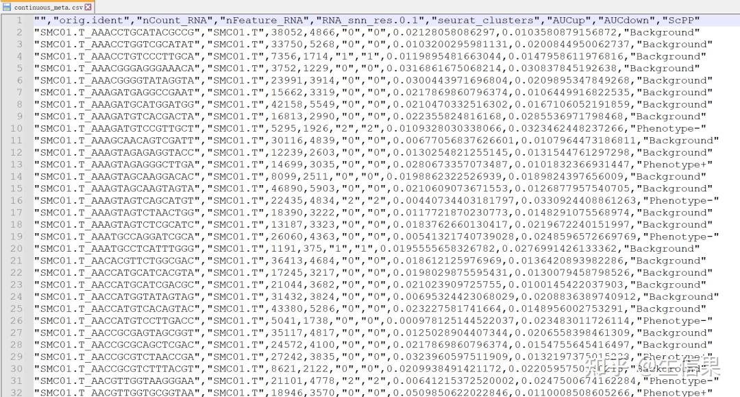 单细胞表型预测黑科技！3分钟带你解锁ScPP完全体！！ - 知乎