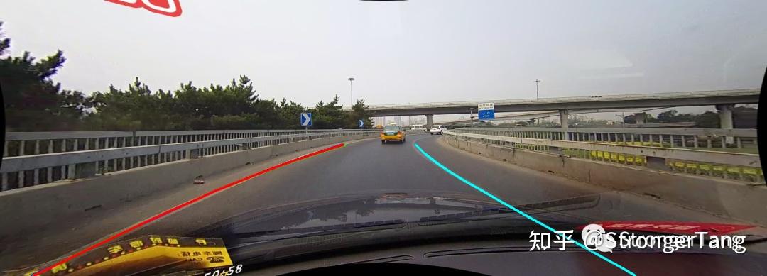 车道线检测新SOTA CLRNet: Cross Layer Refinement Network for Lane Detection - 知乎