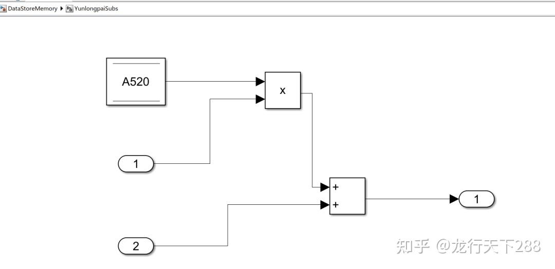 如何在Simulink定义全局变量？—Data Store Memory模块 - 知乎
