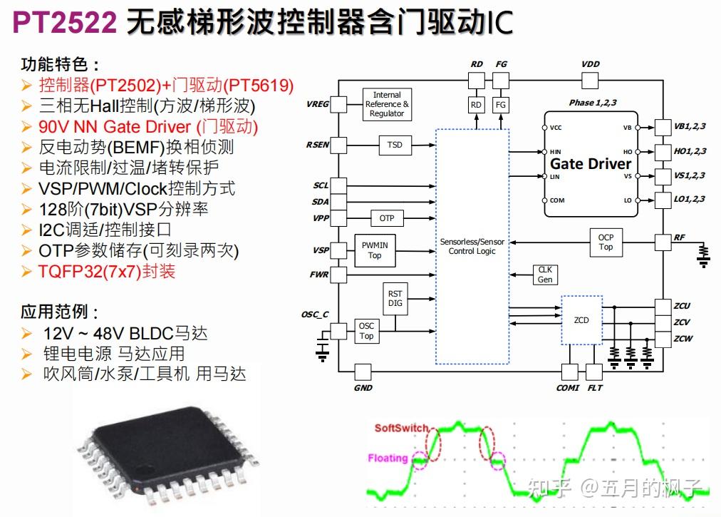 普诚PT2522——内置90V预驱，三相无感直流无刷驱动IC（附资料） - 知乎