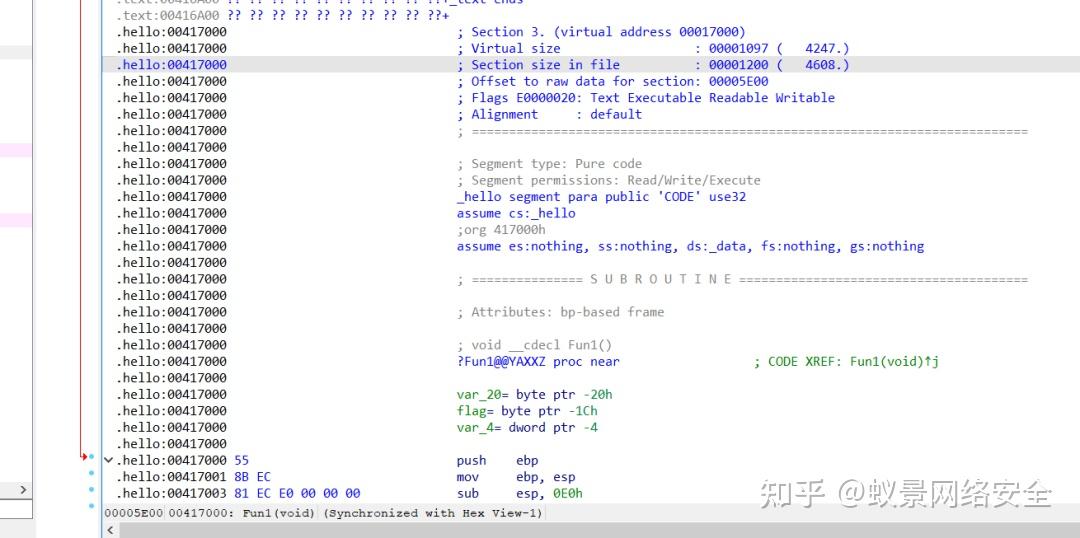 探究SMC局部代码加密技术以及在CTF中的运用 - 知乎